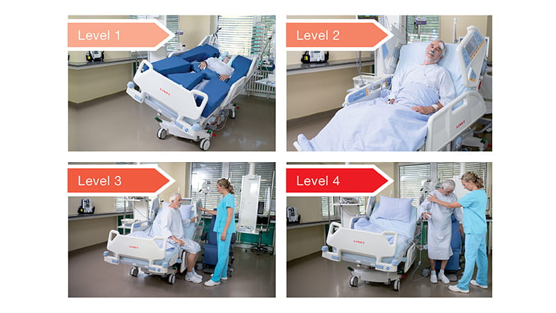 Intensive Care Bed - Multicare | LINET: Beds, mattresses